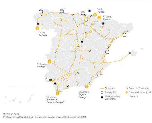 Así llega el gas a España: gasoductos y puntos de entrada por barco