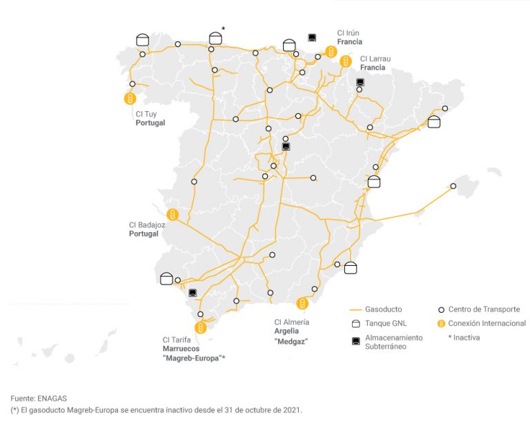 Así llega el gas a España: gasoductos y puntos de entrada por barco