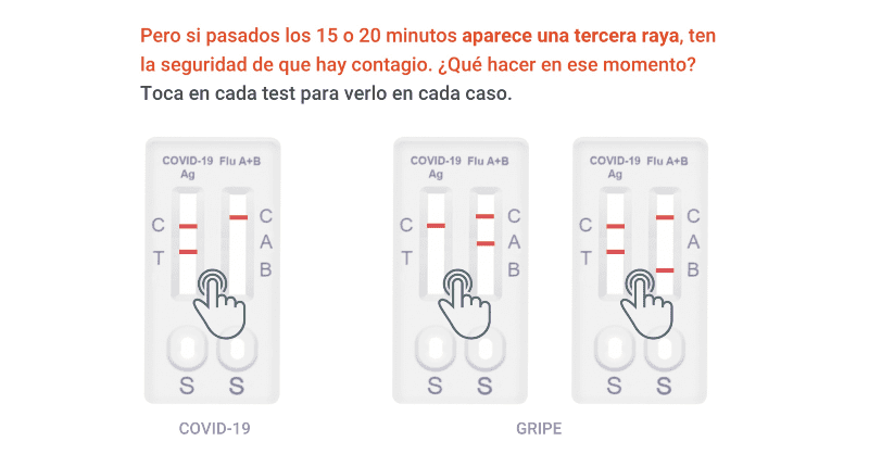 Test de antígenos de covid y gripe, ¿qué temporada nos espera?