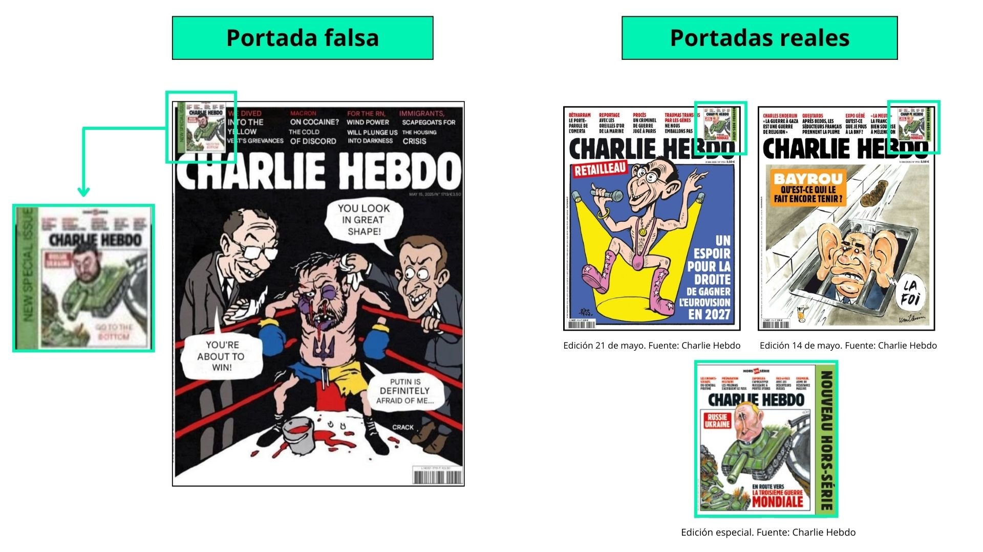 Portada falsa de Charlie Hebdo sobre las negociaciones en Turquía